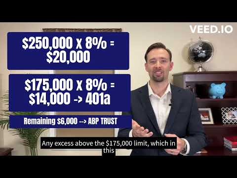 TIAA ABP Trust (Alternate Benefit Program Trust)