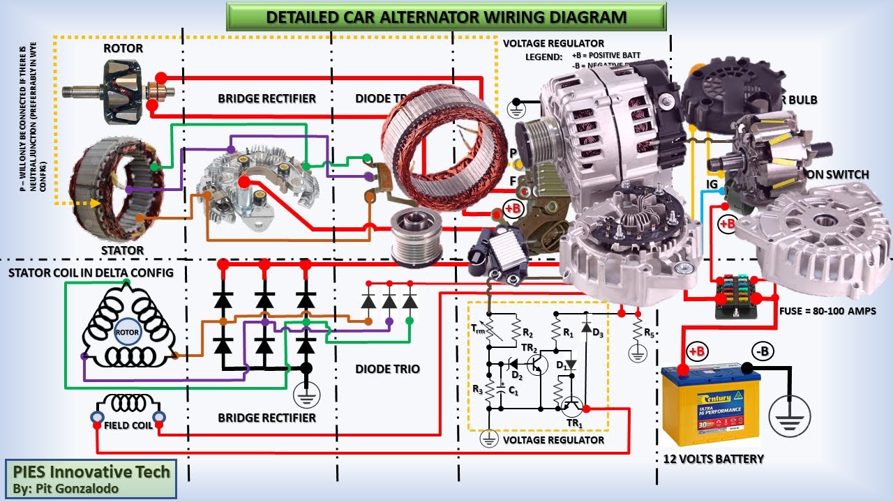 Detailed Car Alternator Wiring Diagram