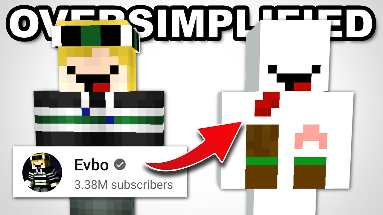 I Oversimplified EVEN MORE Famous Minecraft Skins (#3)