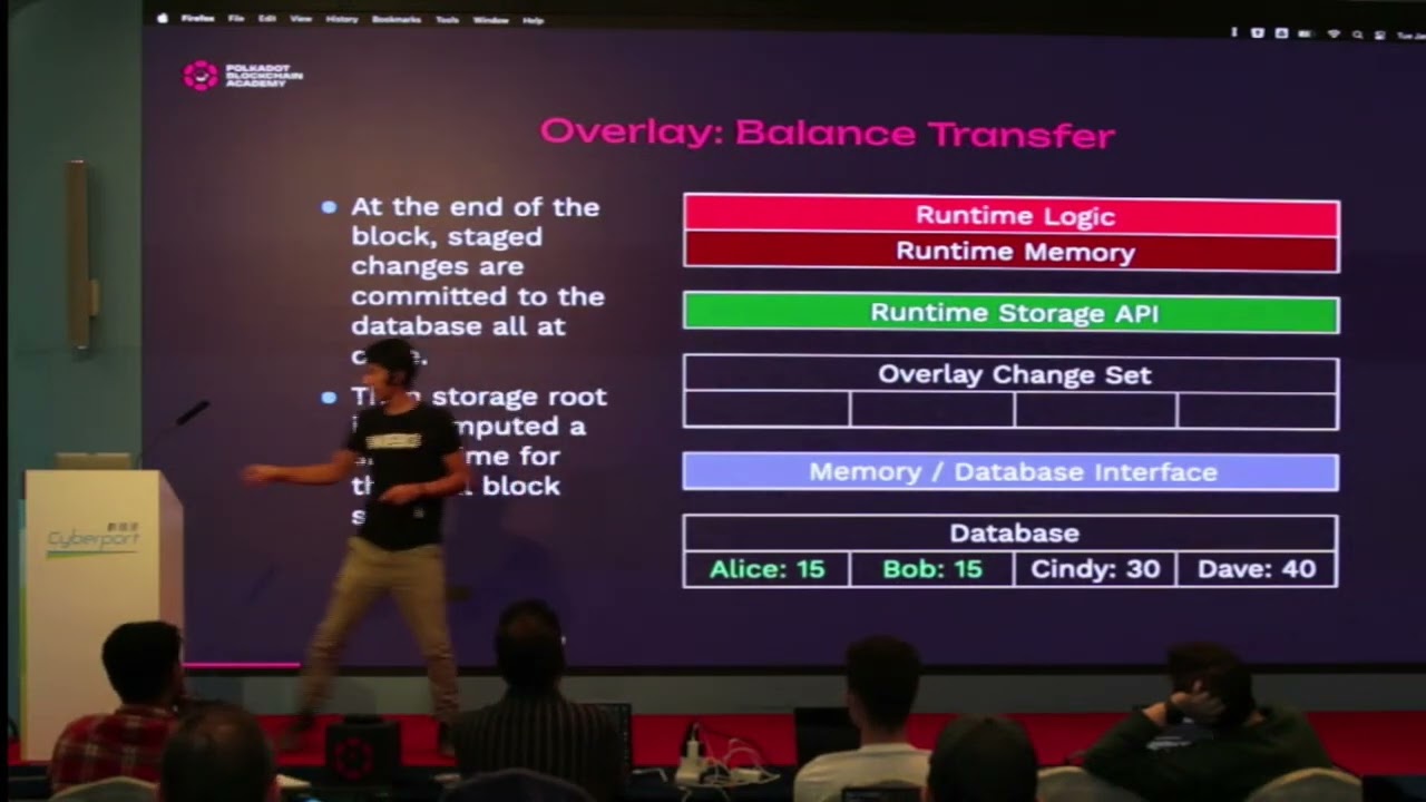 6.4 FRAME Storage - FRAME by Shawn @PBA4