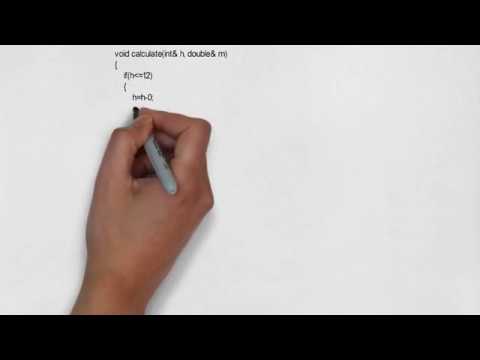 Write a program that convert MILITARY time to the STANDARD TIME