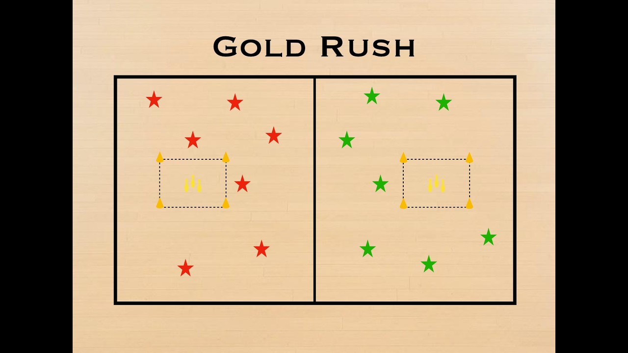 PE Game of the Year for 2026 - Gold Rush