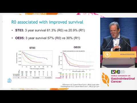 Locally advanced GE junction cancer - Peri-operative CT