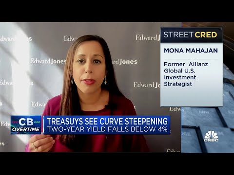 Don't expect markets to price in a recession twice, says Edward Jones' Mona Mahajan