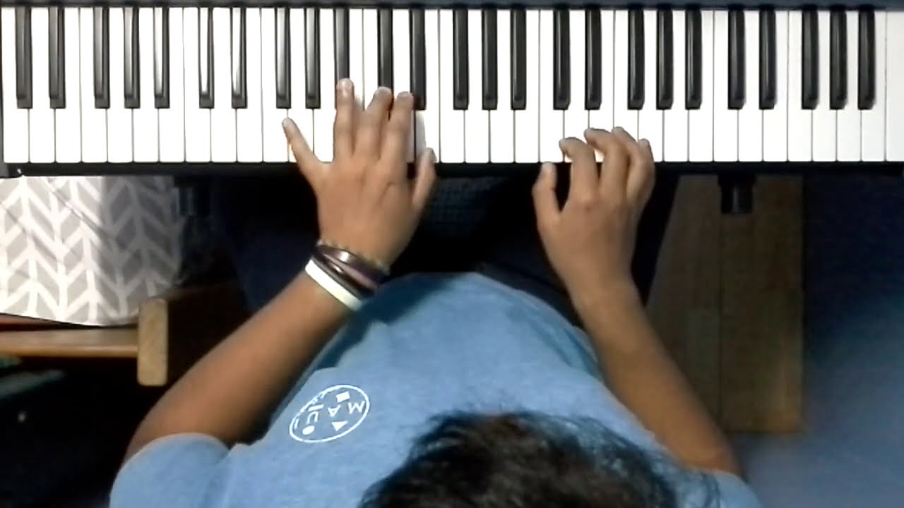 Grupo 5 Te vas Tutorial en Teclado