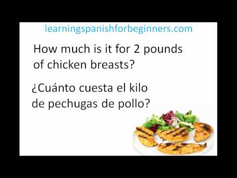 Learn Spanish for Beginners - Spanish Vocabulary At the Supermarket - 1