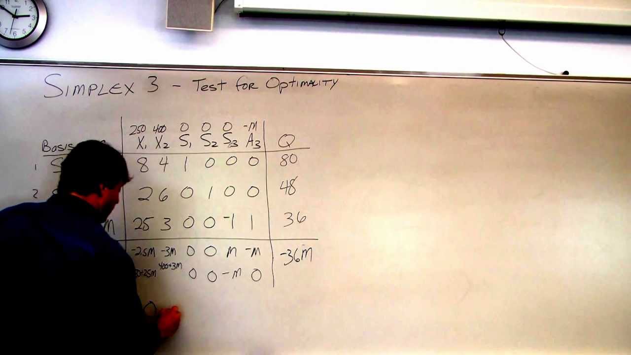 Linear Programming Simplex Method - Step 3 Testing for an Optimal Solution