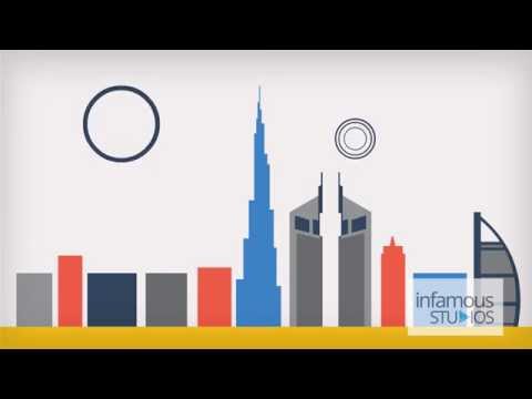 Dubai Smart Government - mPay App English