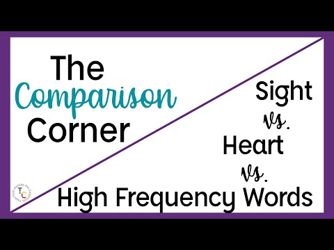 Comparison Corner: Sight Words vs. High Frequency vs. Heart Words