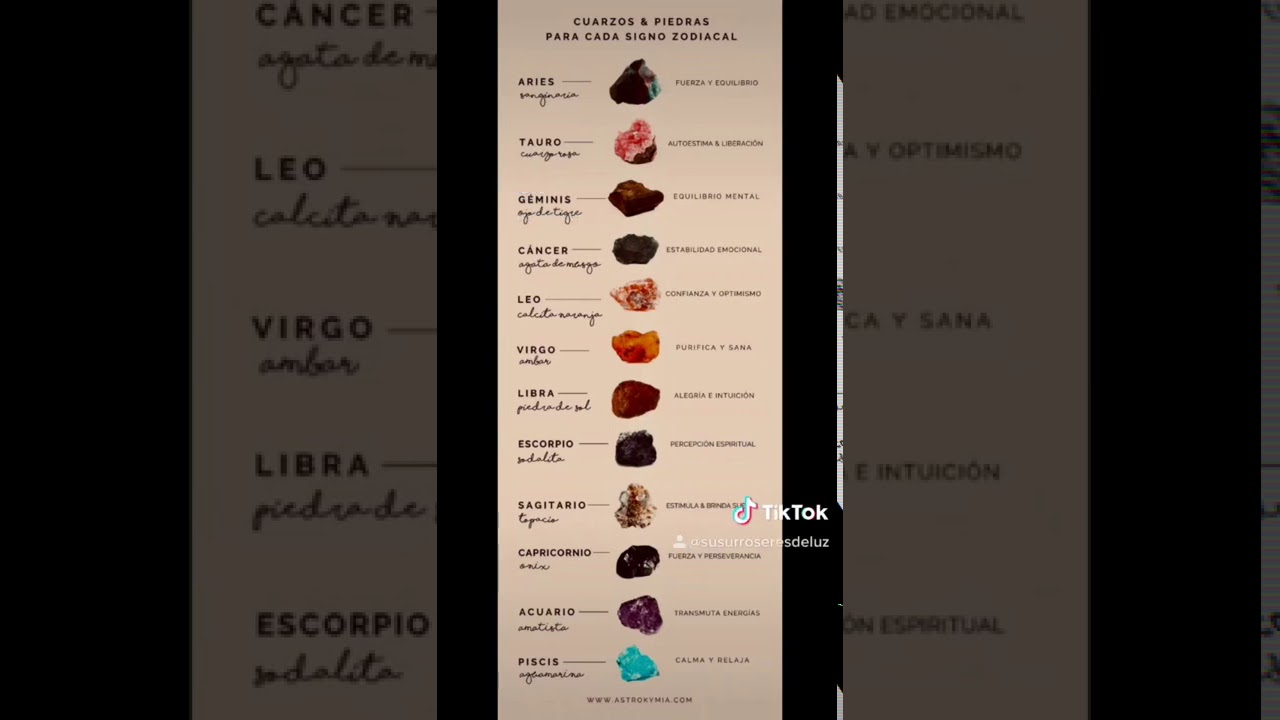 Cuarzos y piedras para cada signo zodiacal