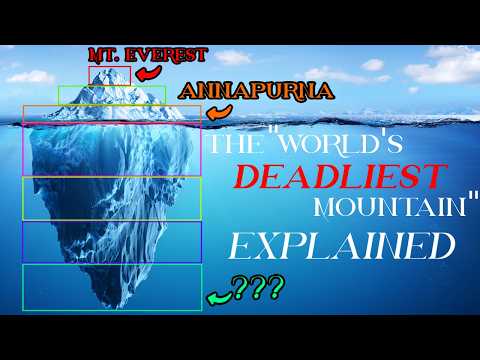 "The World's Deadliest Mountain" Iceberg: Explained