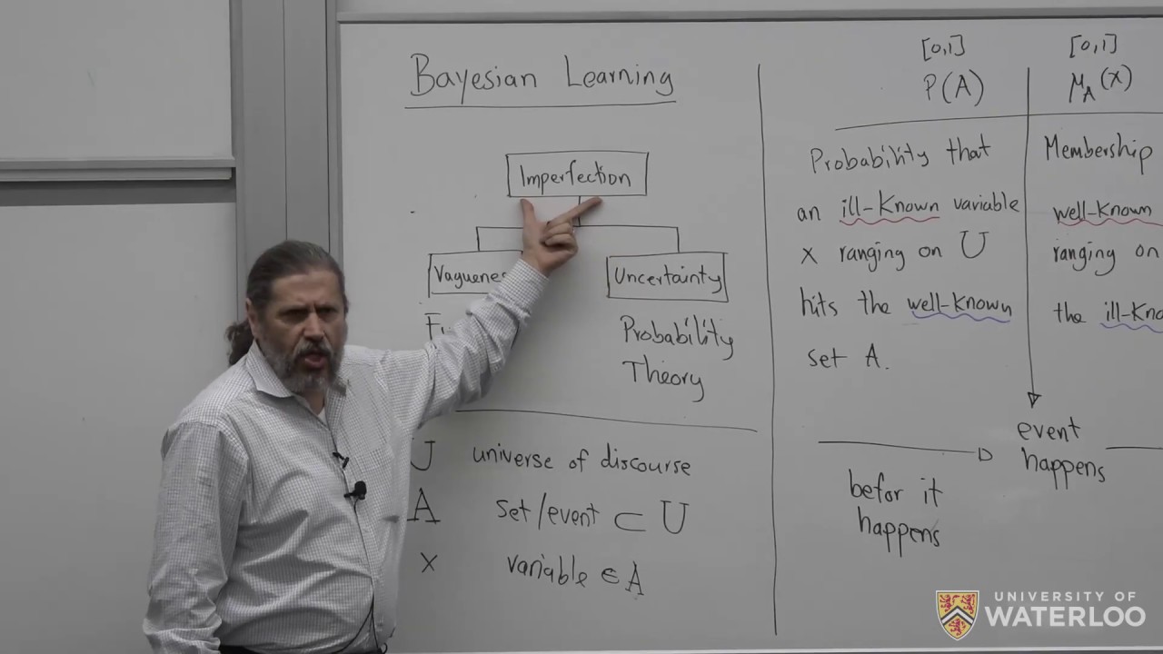 Machine Intelligence - Lecture 20 (Bayesian Learning, Bayes Theorem, Naive Bayes)