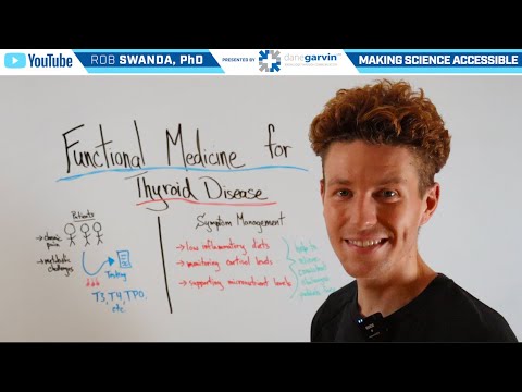 Functional Medicine for Thyroid Disease