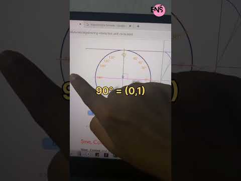 sin tan cos explanation in tamil