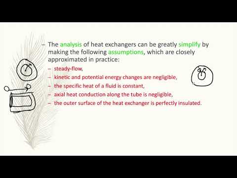 Chapter 4.3.1 An introduction to Heat Exchanger Analysis