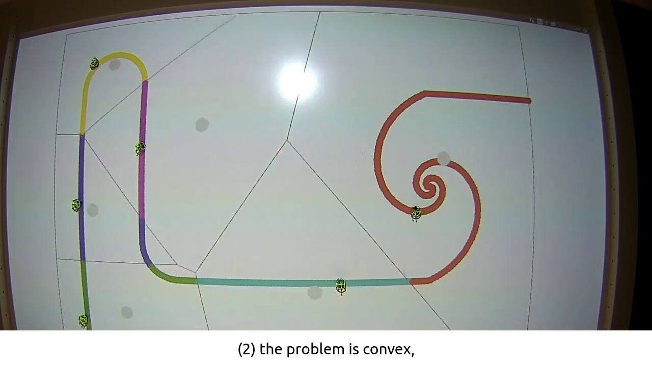 Sensor Coverage Control Using Robots Constrained to Curves