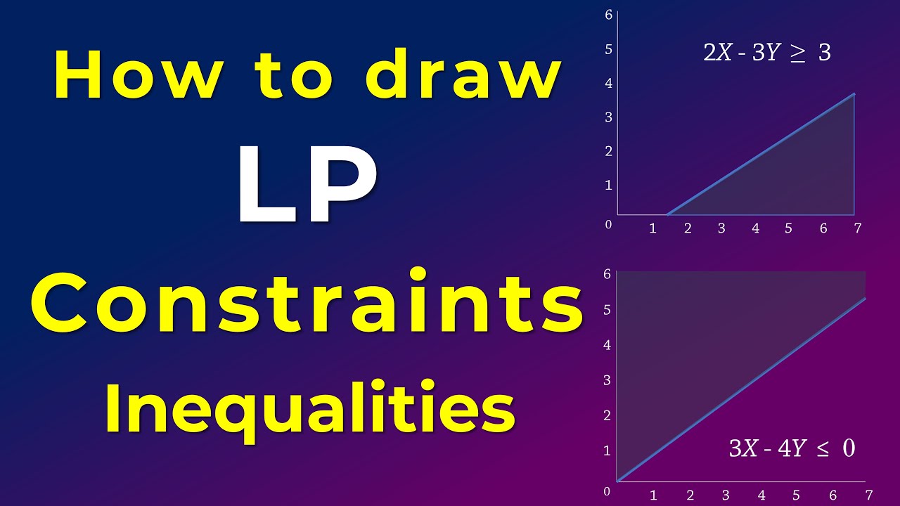 Mastering Linear Programming: A Guide to Drawing LP Graphs and ...