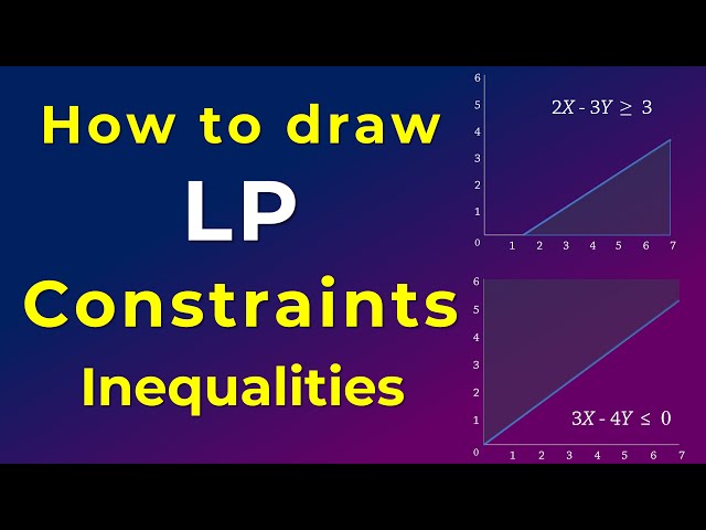 Mastering Linear Programming: A Guide to Drawing LP Graphs and Constraints | Galaxy.ai | Galaxy.ai