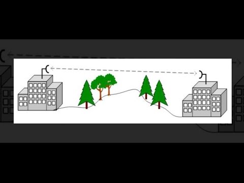 How to Configure Point to Point Backhaul Between Buildings