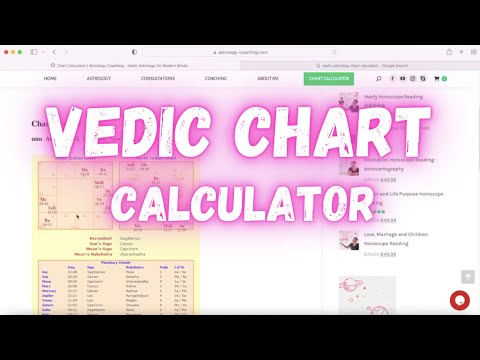 Vedic Chart Calculator- How to find your Vedic birth chart !