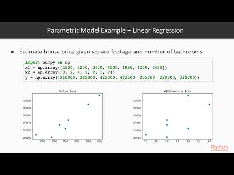Learn Hands on Supervised Machine Learning with Python Intro to Parametric Models|packtpub com ...
