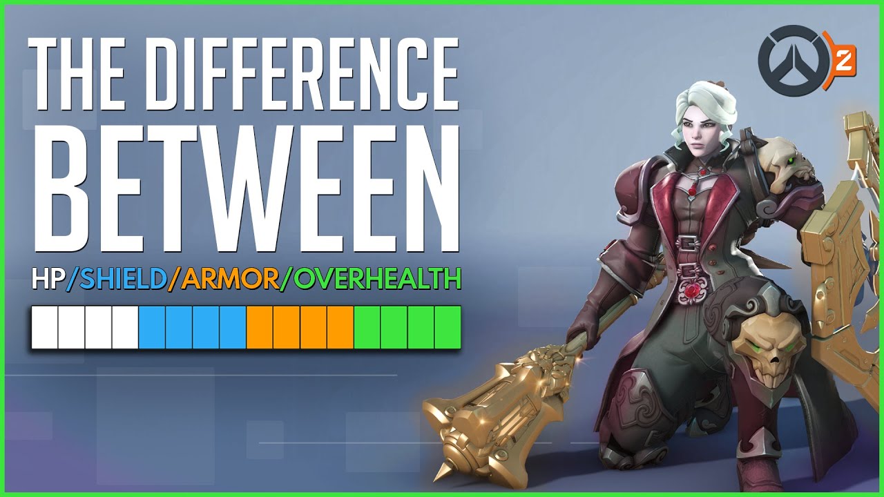 How do Armor and shields work specifically? - General Discussion ...
