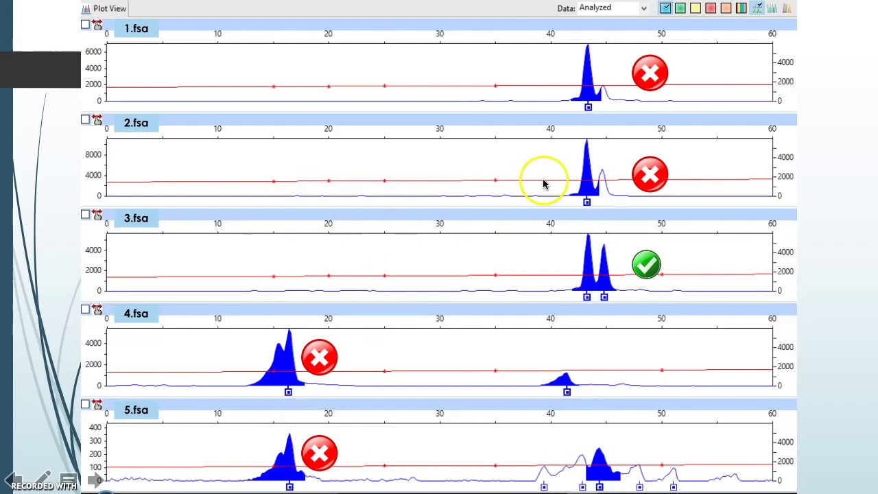 PS05: Peak Scanner Tutorial: Peak resolution with different analysis method settings