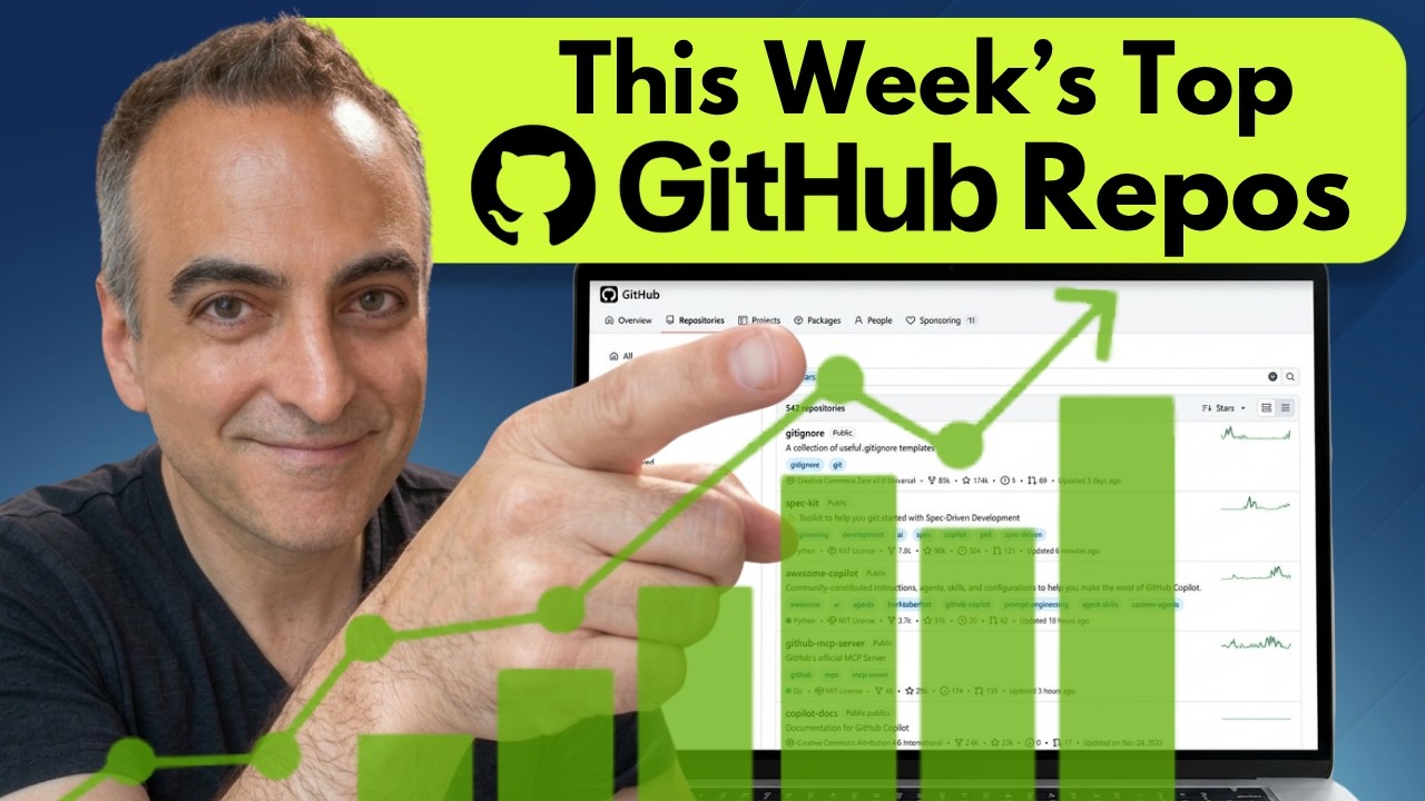 This Week's Top Github Repos