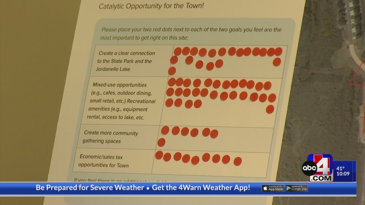 Community members give feedback on development plans