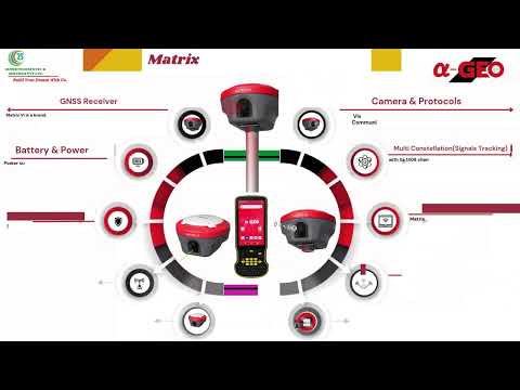 Total Station supplier Trader - Retailer | Supertech Survey And ...