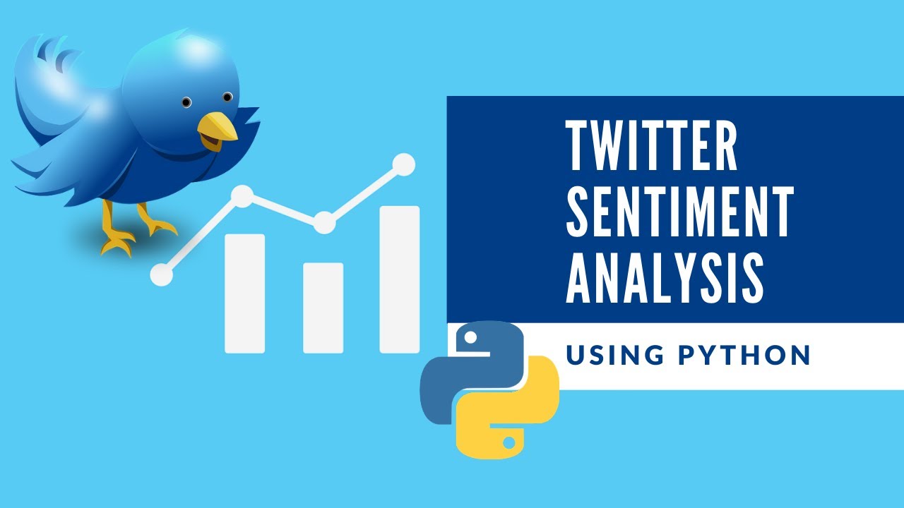 Twitter (AKA X) Sentiment Analysis Using Python