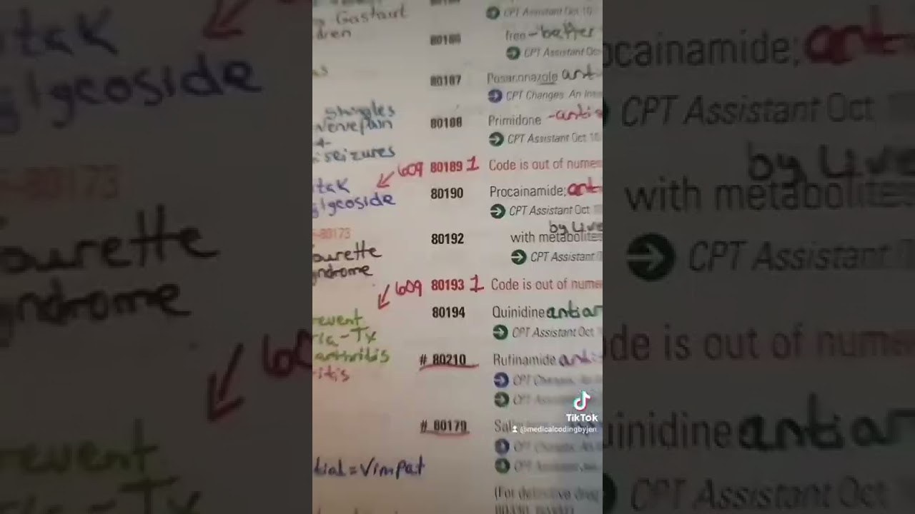 Examples CPT medical coding certification exam preparation