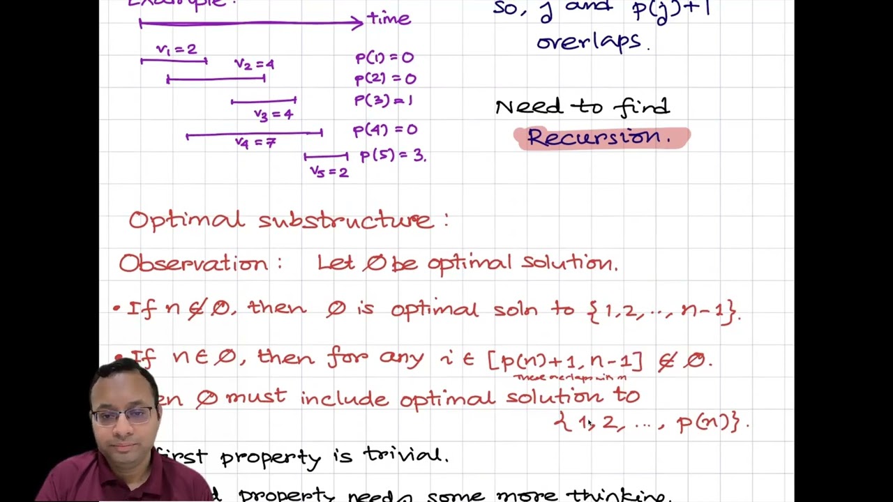 Algorithms: DAA (IISc): Lec 4C. Weighted Interval Scheduling: Dynamic Program