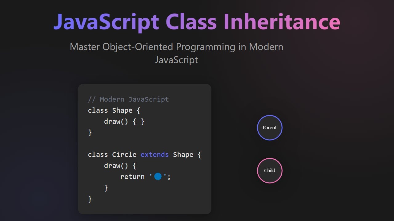 JavaScript Class Inheritance Explained: Master OOP with Prototypes & ES6