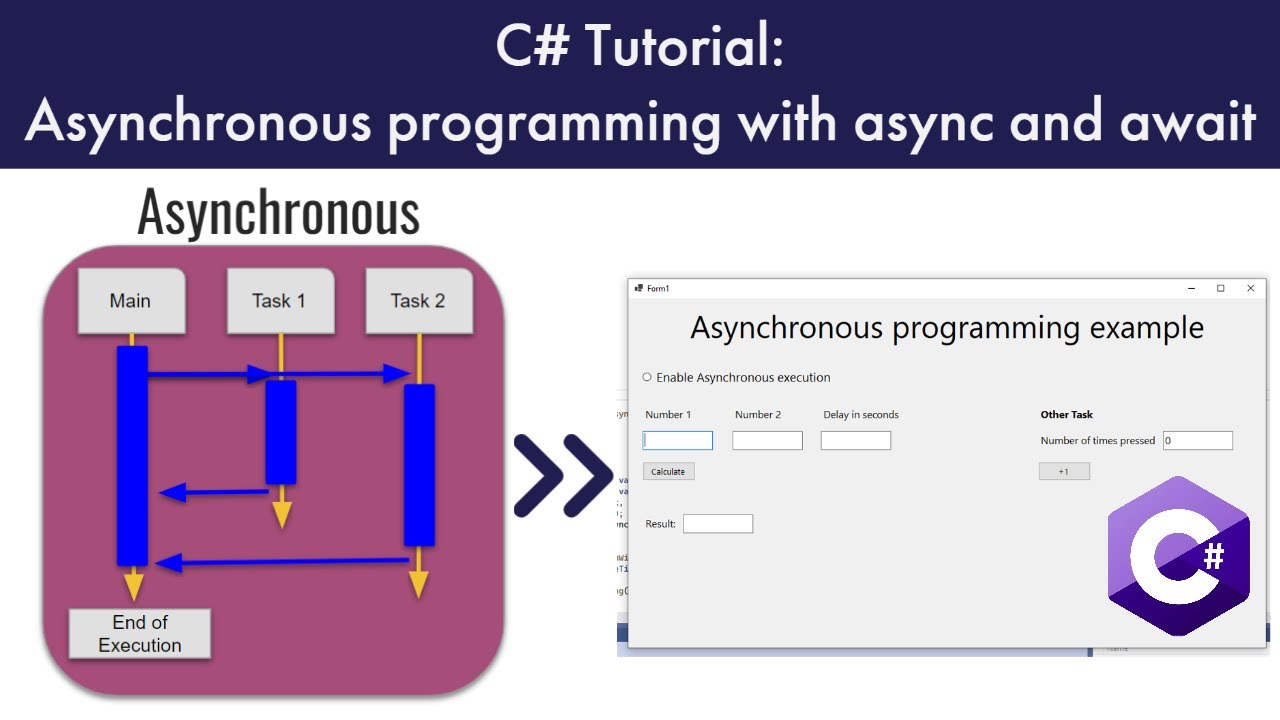 C# Tutorial: Asynchronous programming with threads, async and await