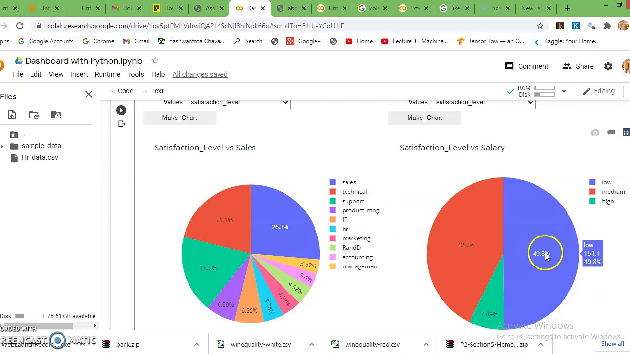 How To Build Interactive Dashboard Code Using 2 lines of Python Code| Dashboard with Python