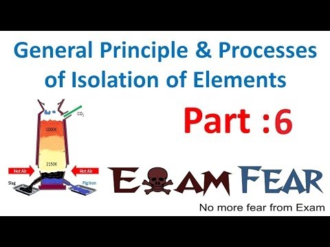 Extraction of Crude Metal from Concentrated Ore Video Lecture - NEET