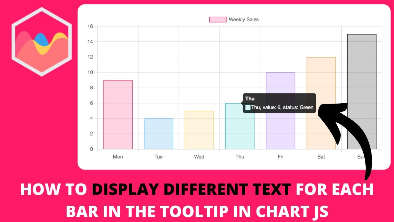 How to Display Different Text For Each Bar in the Tooltip in Chart JS