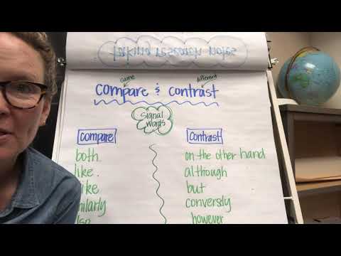 Compare Contrast: Signal Words