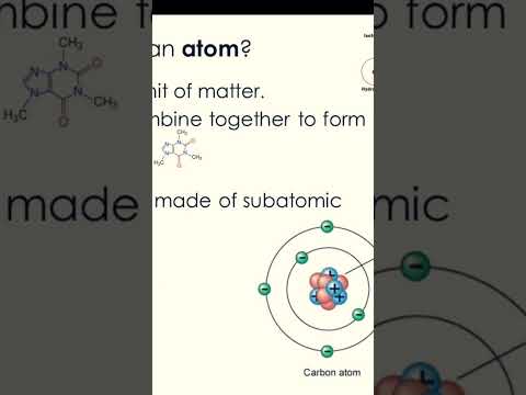 Atom And Its Structure #atom #structure #electron #proton