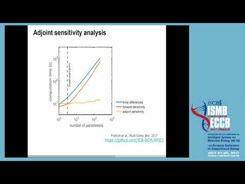 Large Scale Mechanistic Modeling Enables Robust... - Fabian Fröhlich - SysMod - ISMB/ECCB 2017