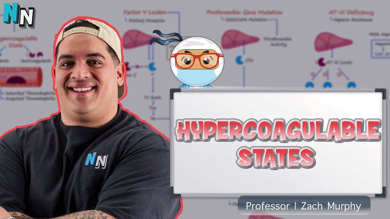 DVT/Clotting Disorder - Med طب