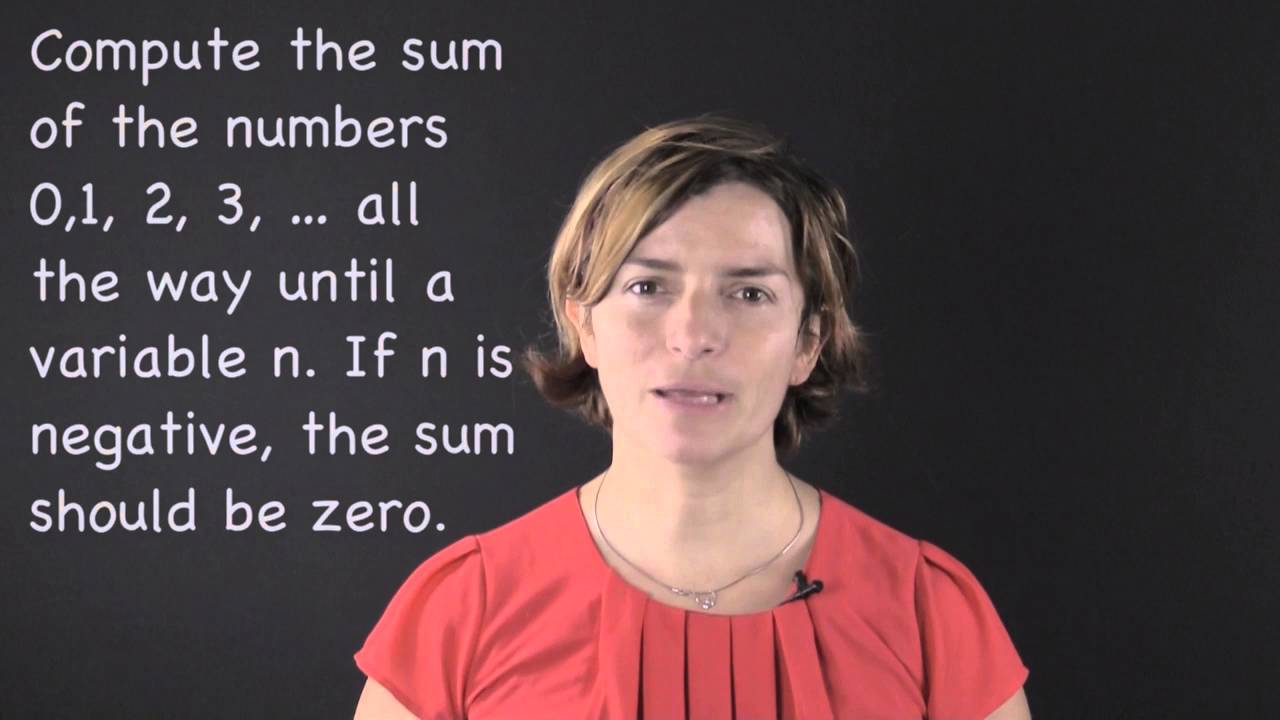 Week 7. Testing & Debugging - Part B