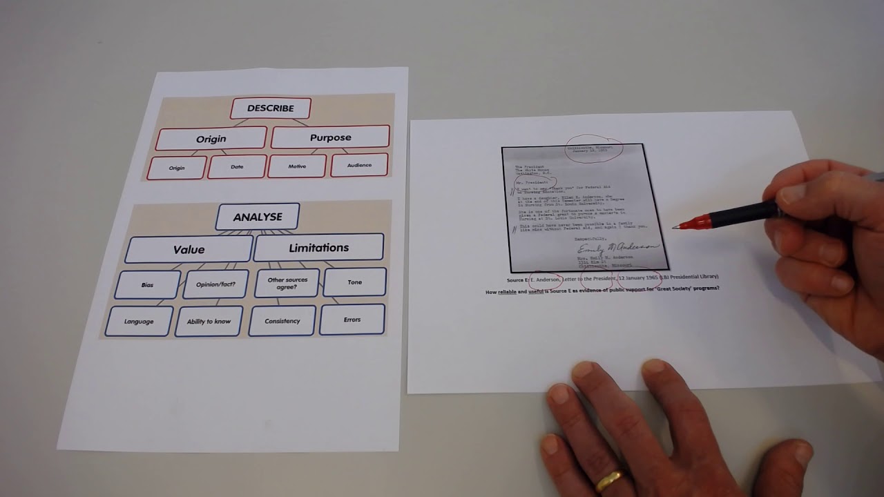 Historical source analysis: analysing a short document