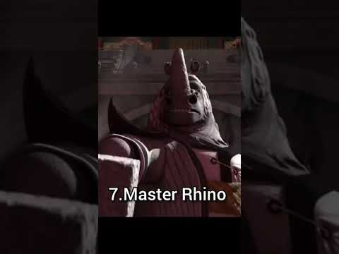 Top 10 Most Powerful Characters in Kung Fu Panda #kungfupanda