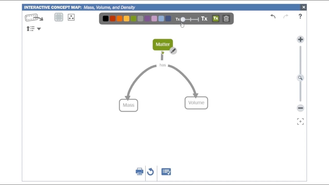 Interactive concept map