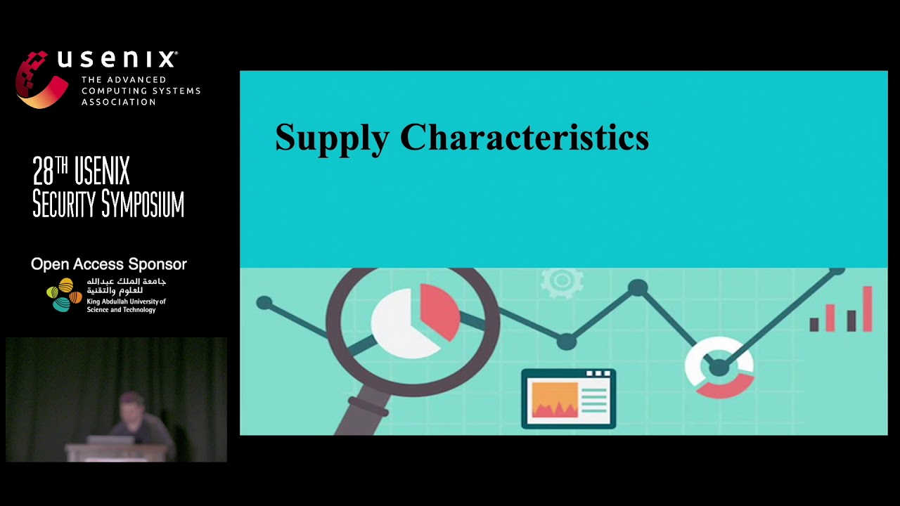 USENIX Security '19 - Platforms in Everything: Analyzing Ground-Truth Data on the Anatomy and