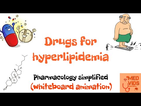 Drugs for hyperlipidemia | Hypolipidemic drugs | Pharmacology | Med Vids Made Simple