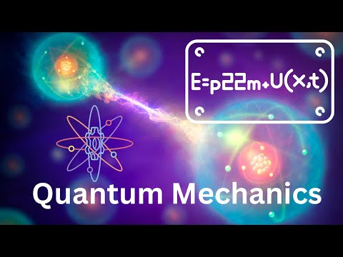 Quantum Mechanics: Understanding the Basics of the Quantum World (3 Minutes)