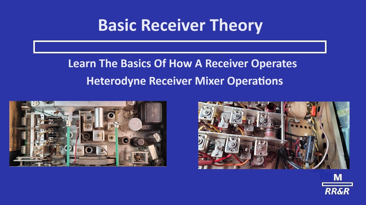 Basic Receiver Theory Simplified